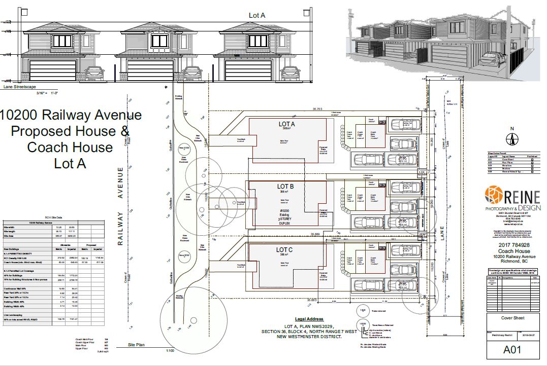 Richmond Railway Coach Houses - Rich Stone Real Estate